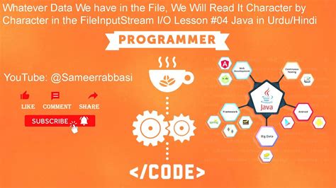 Whatever Data We Have In The File We Will Read It Charbychar In The Fileinputstream Io Lesson