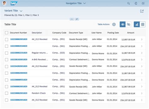 Analytical List Page Sap Fiori Element Sap Fiori For Web Design
