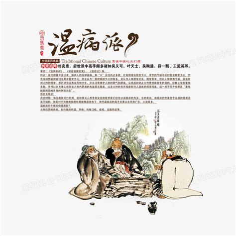 中医PNG图片素材下载 中医PNG 熊猫办公