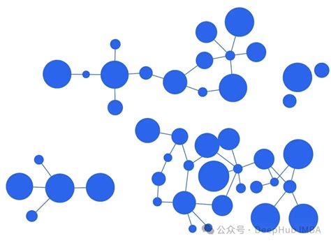 精选：15款顶尖python知识图谱（关系网络）绘制工具，数据分析的强力助手 知识图谱生成工具 csdn博客