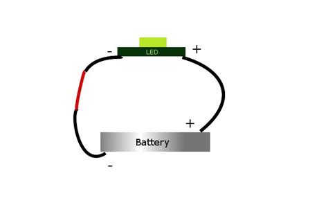 A Short Explanation Of A Circuit On The Needles
