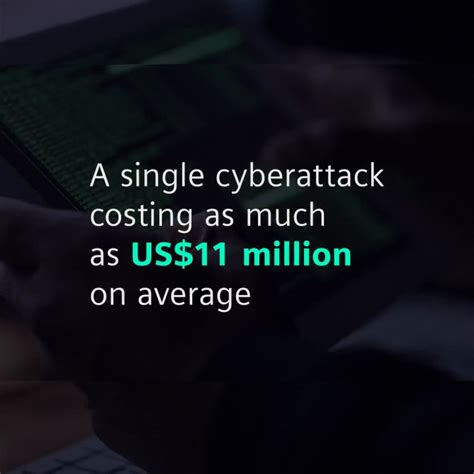 Shailesh Tambatkar On Linkedin Cyberattack Cybersecurity Foodandbeverage Siemensxcelerator