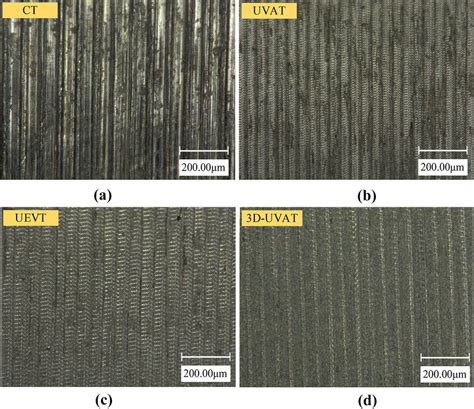 2d Micrographs Of Surfaces Obtained By Four Turning Methods A Common Download Scientific