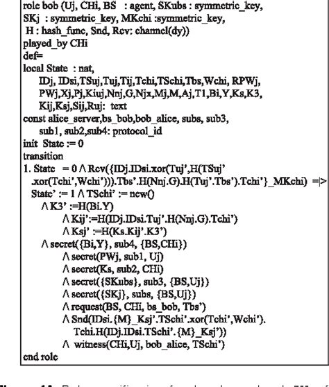 figure 10 from an effective ecc based user access control scheme with attribute based encryption