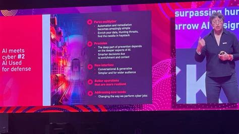 Nithyanand Mehta On Linkedin Cyberattacks Cpx2024