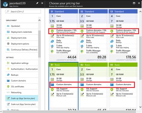 Nodejs How Can We Buy Domain Name For Vm On Azure Which Is Running Nodejs App Stack Overflow