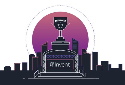 Aws Deepracer Enterprise Events The Fastest Way To Get Rolling With Machine Learning