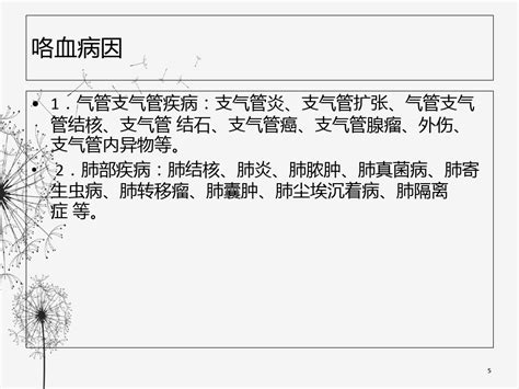 完整版咯血介入治疗word文档在线阅读与下载免费文档