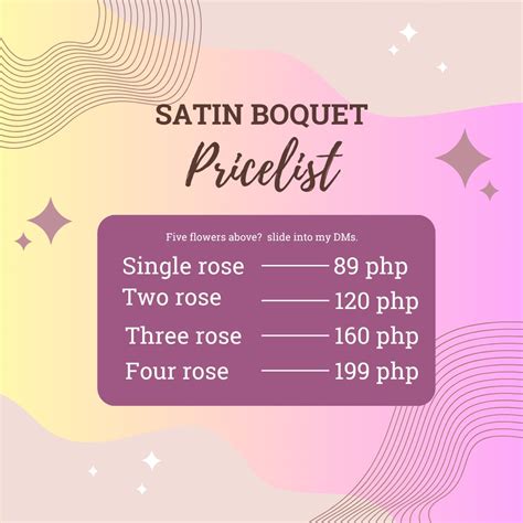 Bunga Cerita Minalin