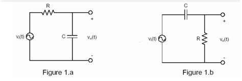 Solved For All Circuits Select Component Values So That RC Chegg