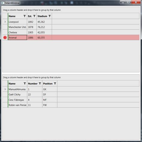 Force Validation After Undoredo To Remove Validation Error Icon In Ui For Wpf Gridview