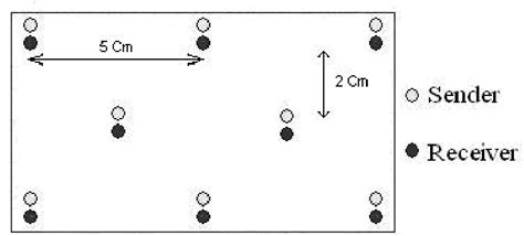 Figure From FPGA Based Line Following Robot Semantic Scholar