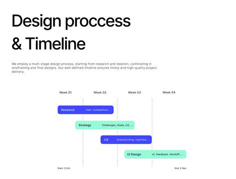 Banking And Crypto Currency Web Ui Design Behance
