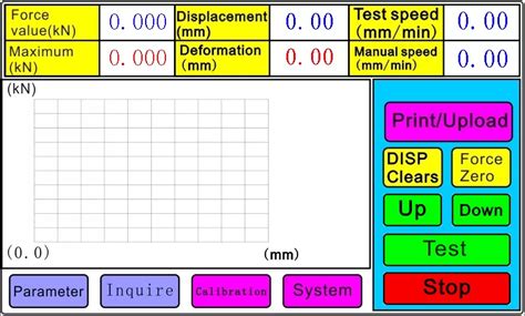 Cbr Test Machine Testing Instruments Asphalt Testing Equipment Selangor Malaysia Kuala Lumpur