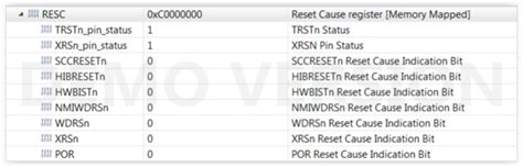 ccs tms320f28377s blinky cpu01 on f28377s c2000 microcontrollers forum c2000™︎