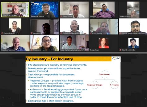 Abhishek Upadhyay Posted On Linkedin