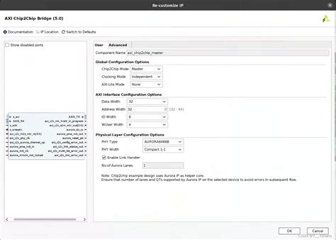 Aurora 和 Chiptochip Ip（二） Chip To Chip Csdn博客