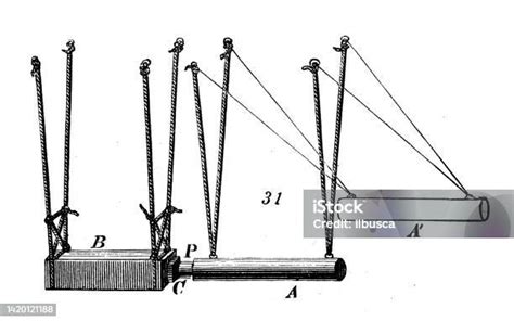 골동품 그림 물리학 원리 및 실험 열 및 온도 납 압축 열 발생 19세기에 대한 스톡 벡터 아트 및 기타 이미지 19세기