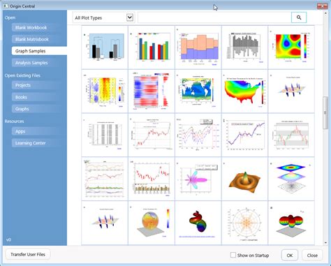 Origin Graphing And Data Analysis Software Nfcvsera