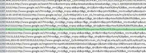Forensic Analysis Of The Ese Database In Internet Explorer 10 Forensic Focus