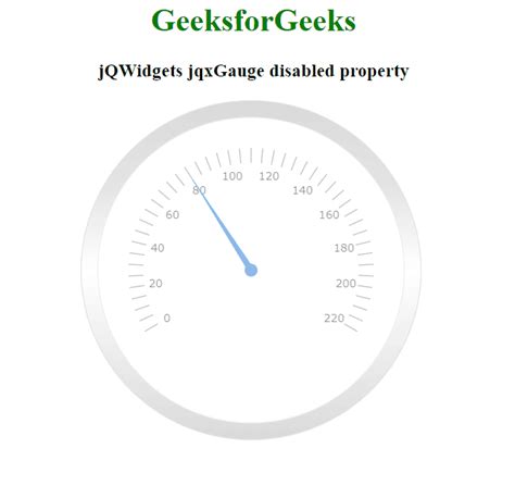 Jqwidgets Jqxgauge Radialgauge Disabled 属性 码农参考