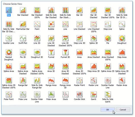 Lesson 2 Create A Simple Unbound Chart Aspnet Web Forms Controls
