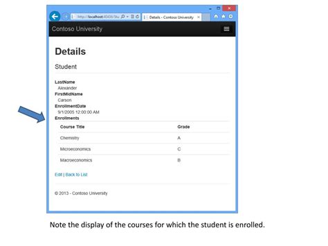 Ppt Introduction To Entity Framework Part 2 Powerpoint Presentation