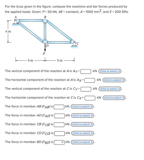 Solved For The Truss Given In The Figure Compute The