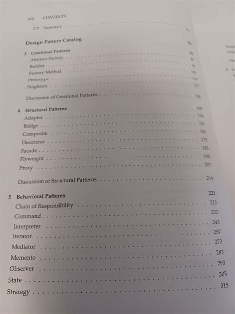 Design Patterns Elements Of Reusable Object Oriented Software By