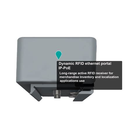 433 MHz Long Range TCP IP Ethernet RFID Reader Gateway