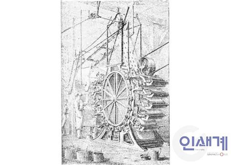 인쇄계202009 플렉소그래피flexography의 역사 I