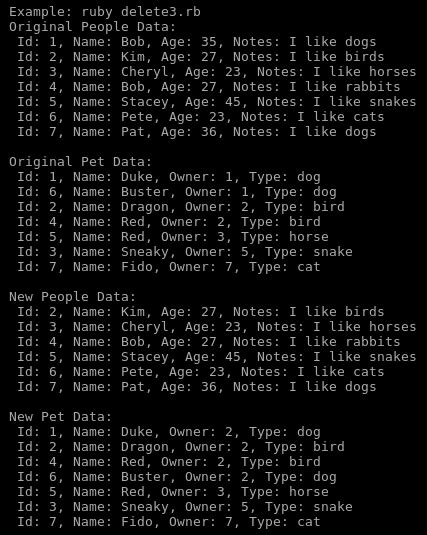 Delete Crud Using Ruby Oci8 Learn Code Share