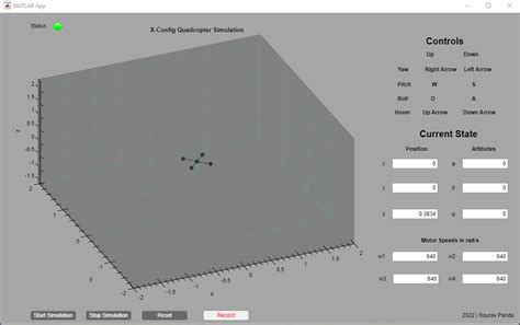 GitHub Sourav Quadcopter Simulator Simple X Config Quadcopter Simulator Designed To Work