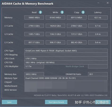 它很接近完美了，amd R9 7950x 全面评测 知乎