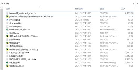 教你对抓取的文本进行分词、词频统计、词云可视化和情感分析 Cda数据分析师官网