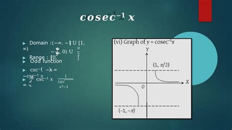 Itf Convertedpptx Class 12 Cbse Project Pptx