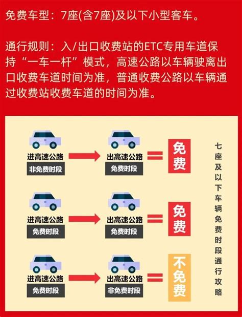 开封交警最新发布 路段 车辆通行 交通