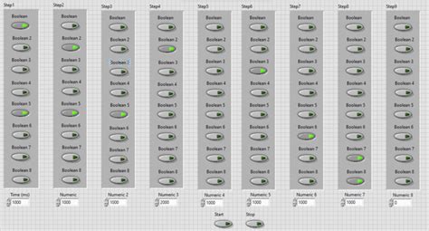 Programmatically Increase Sequence Size Ni Community