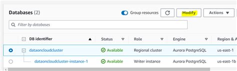 Mastering Aws Rds Security A Step By Step Guide To Securing Your Database Level 2 Data On Clouds