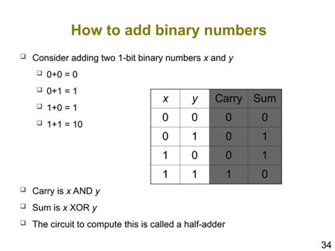 Logic Gates And Combinational Logic Circuitsppt
