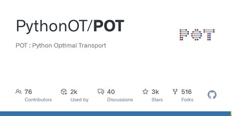 Releases Pythonot Pot Github
