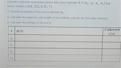Solved Consider A Discrete Memoryless Source With Source