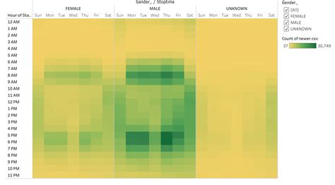 GitHub SavannahPosner Bikesharing