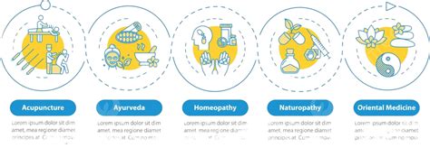 Traditional Alternative Medicine Infographic With 5step Workflow Graph