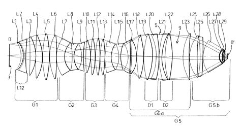 Microlithography Exposure Apparatus Patented Technology Retrieval