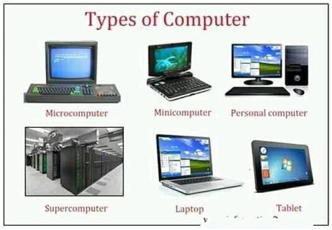 types of computer computer science facebook