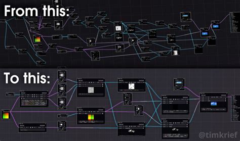 What I Learned From Having To Use Visual Programming Scrolller