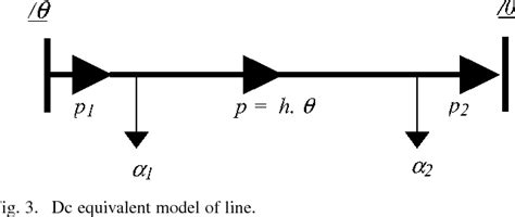 Figure 1 From Dc Power Flow Revisited Semantic Scholar