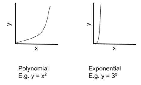 Cs Theory Of Computation Unfin Flashcards Quizlet
