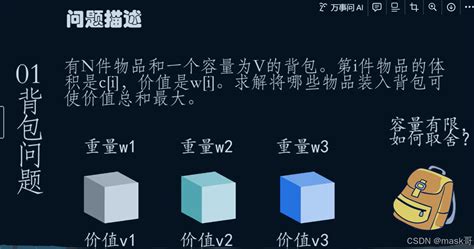 动态规划(dp)总结 Csdn博客 动态规划(dp)总结 Csdn博客